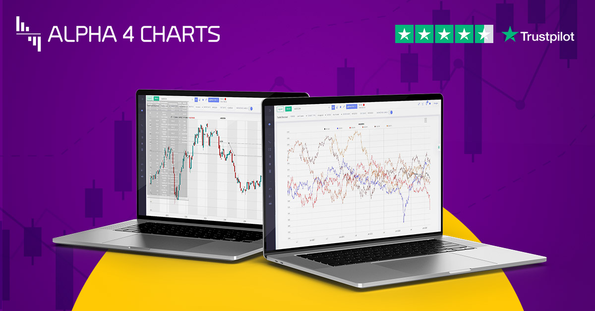 Alpha4Charts Demo Gratuita - Alpha4Charts